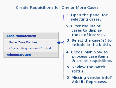 Create Requisitions for Pulse Cases